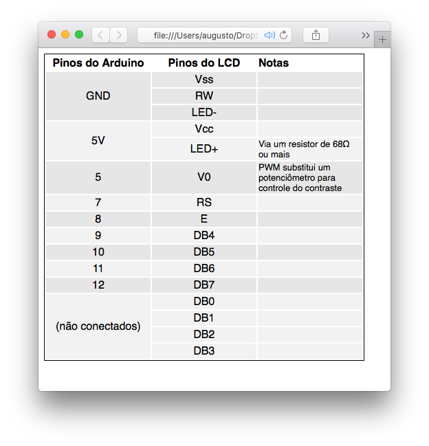 GitHub - augustocc/pinout-generator: Generates pinout descriptions in ...